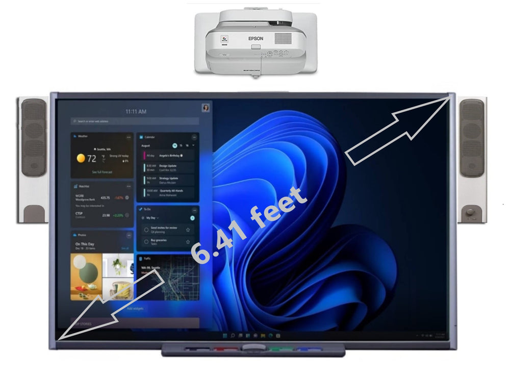 Refurbished Smart Board System with Epson Short throw projection for s
