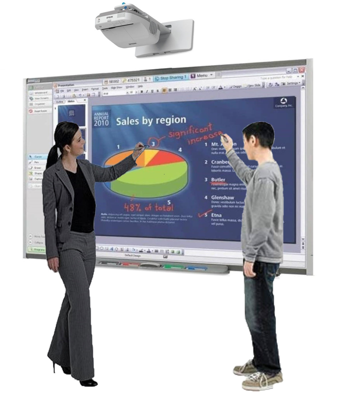 Interactive Smart Board with Projector Bundle for Classroom/Office Pro