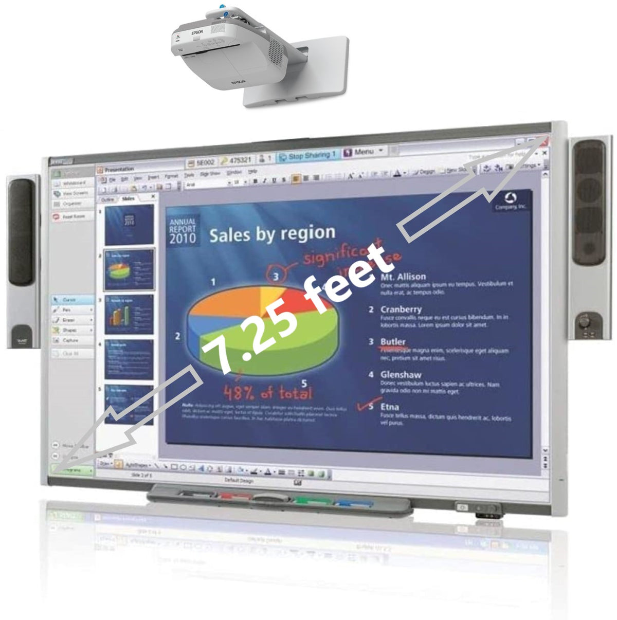 Refurbished Smart Board System with Epson Short throw projection for s