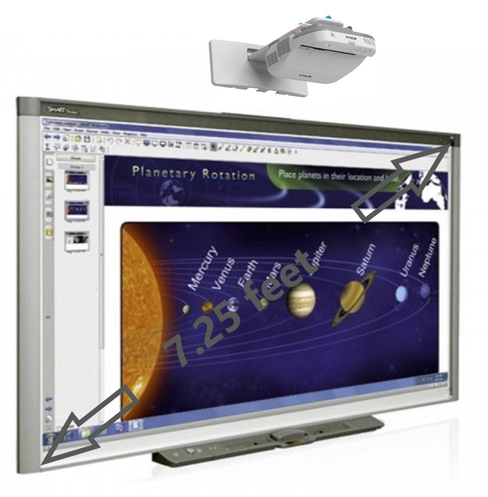Smart Board Interactive Whiteboard SBX800 System for classroom (2 yrs