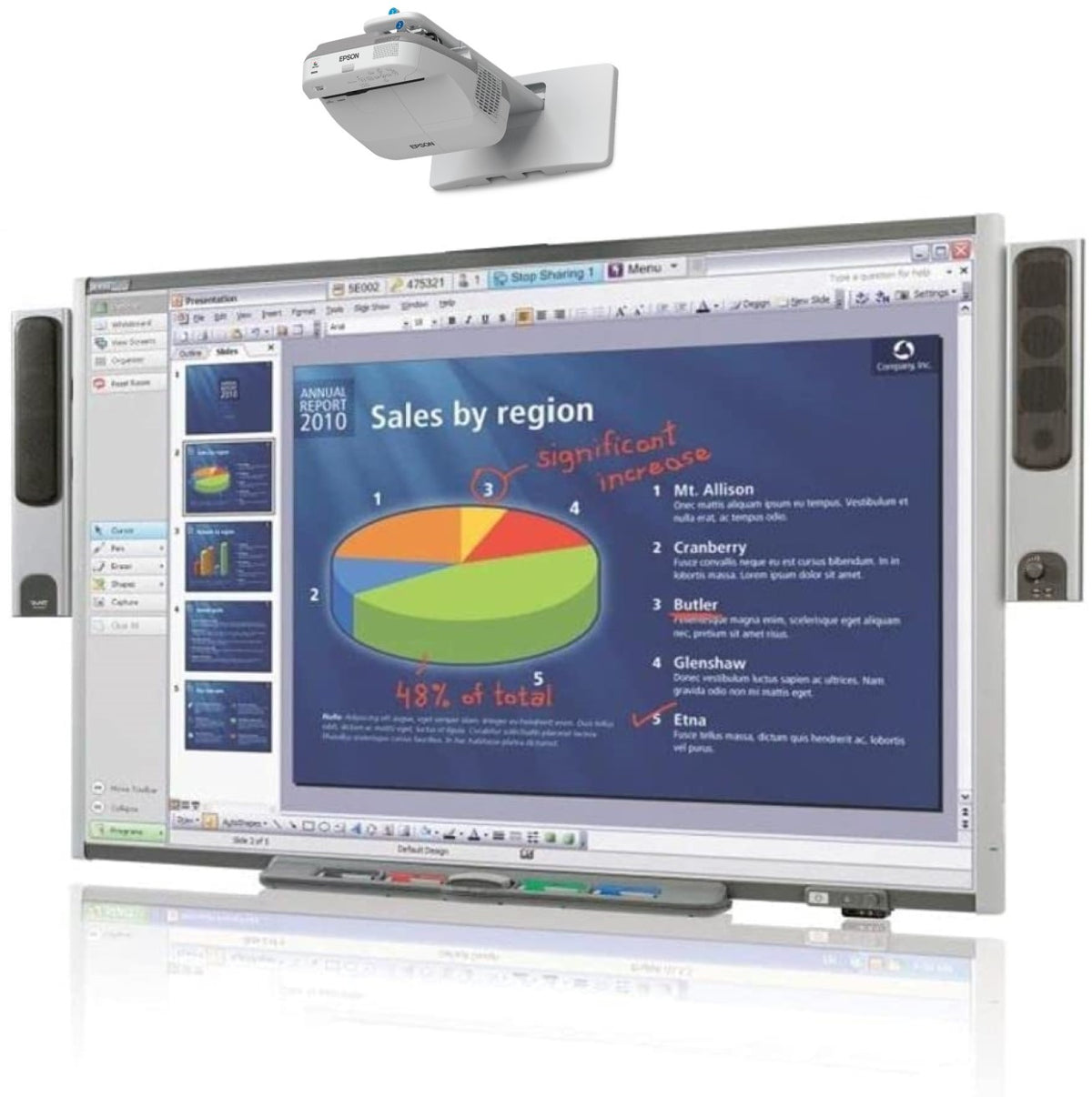 Refurbished Interactive Smart Board SB685 for Classroom and Office use